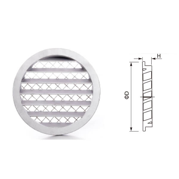 HVAC Air Vents and Louvers – AIREVERPEAK