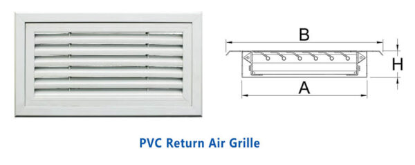 HVAC Return Air Grille - HVAC Manufacturer - AIREVERPEAK